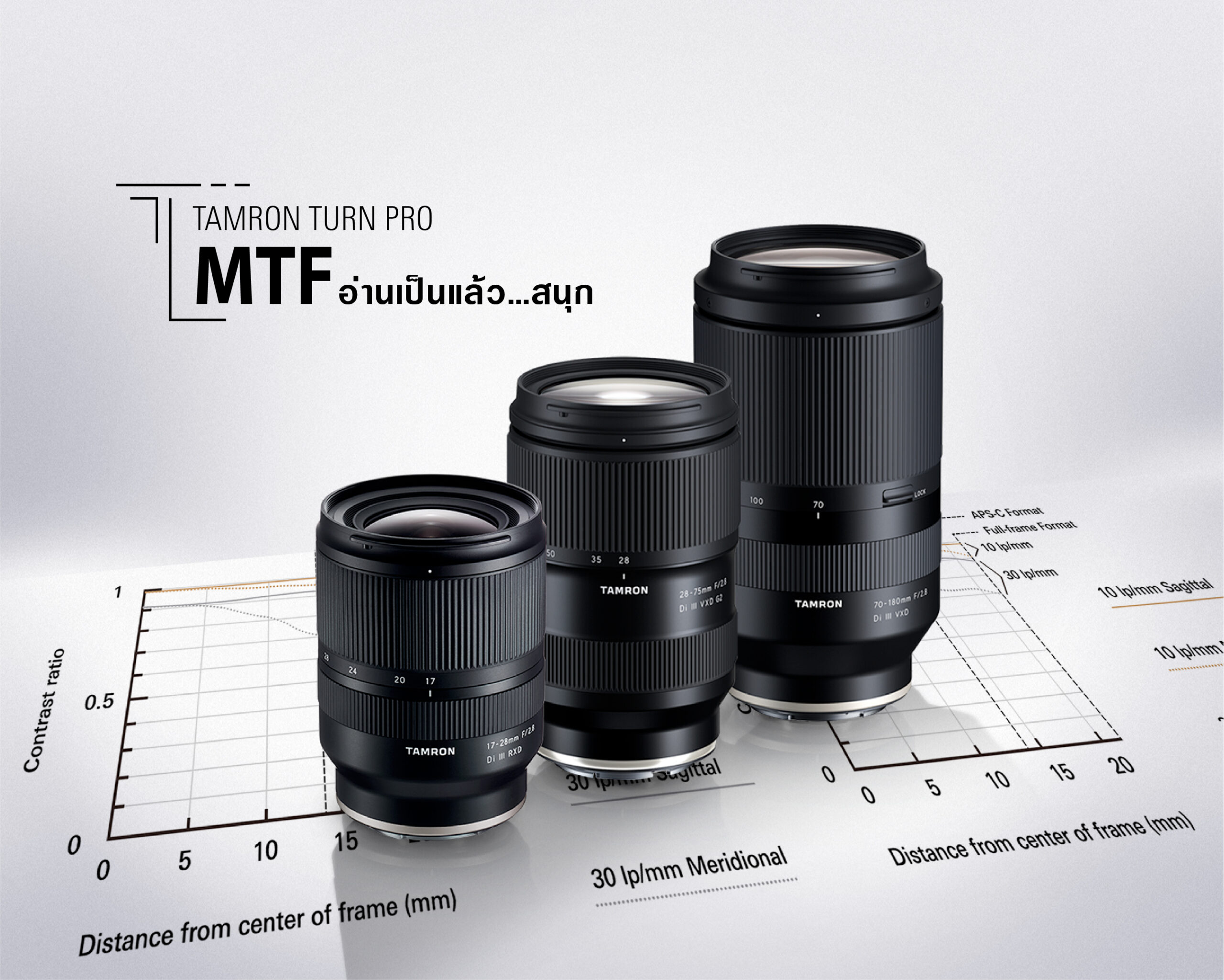 TAMRON TURN PRO : MTF อ่านเป็นแล้ว…สนุก